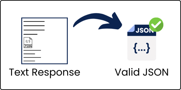 Get Consistent Structured Json From Gemini With Python Hasan Aboul Hasan